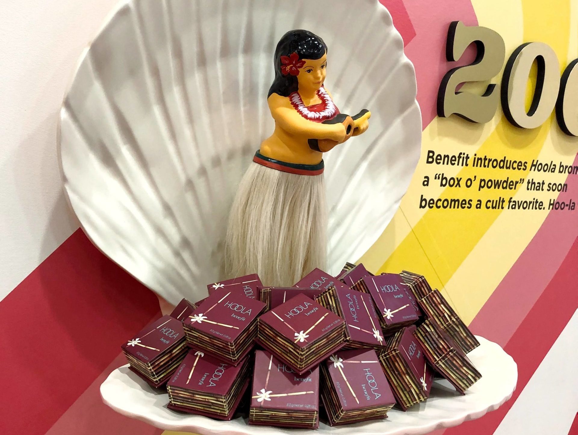 Benefit History Wall | Figure Plant | Our Work