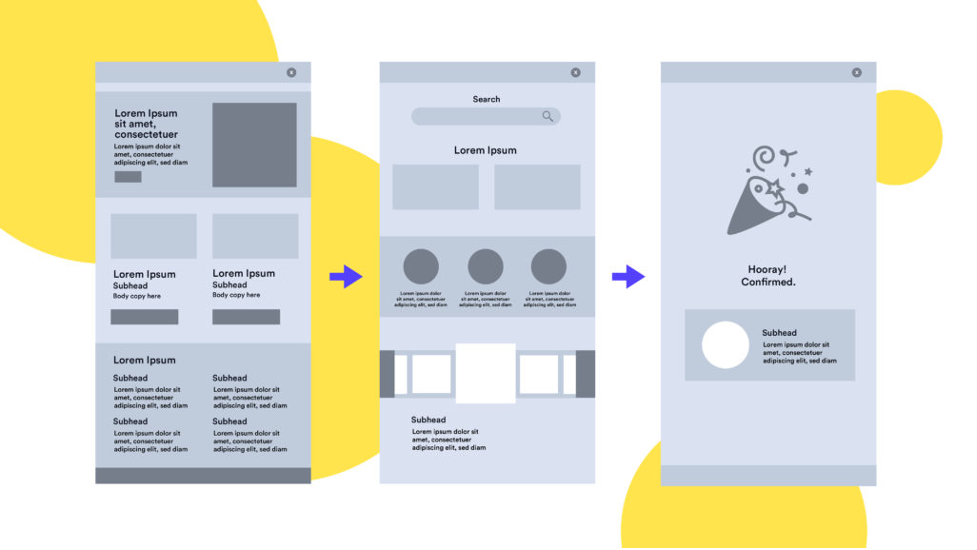 Task Flows vs. User Flows (Key Differences & Essential Tips) - Tenscope Blog