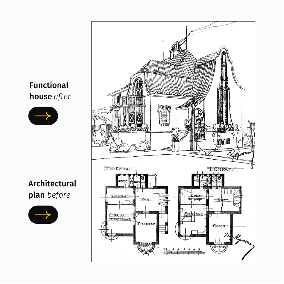 Task Flows vs. User Flows (Key Differences & Essential Tips) - Tenscope ...