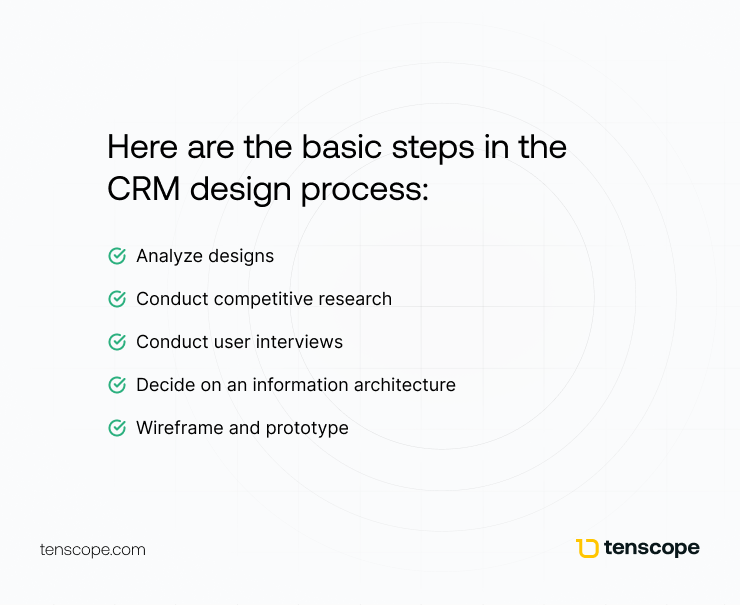 How to design a CRM system from scratch - Tenscope Blog