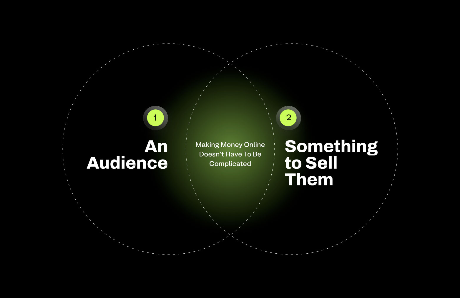 How to "hack" your circle of influence for maximum growth.