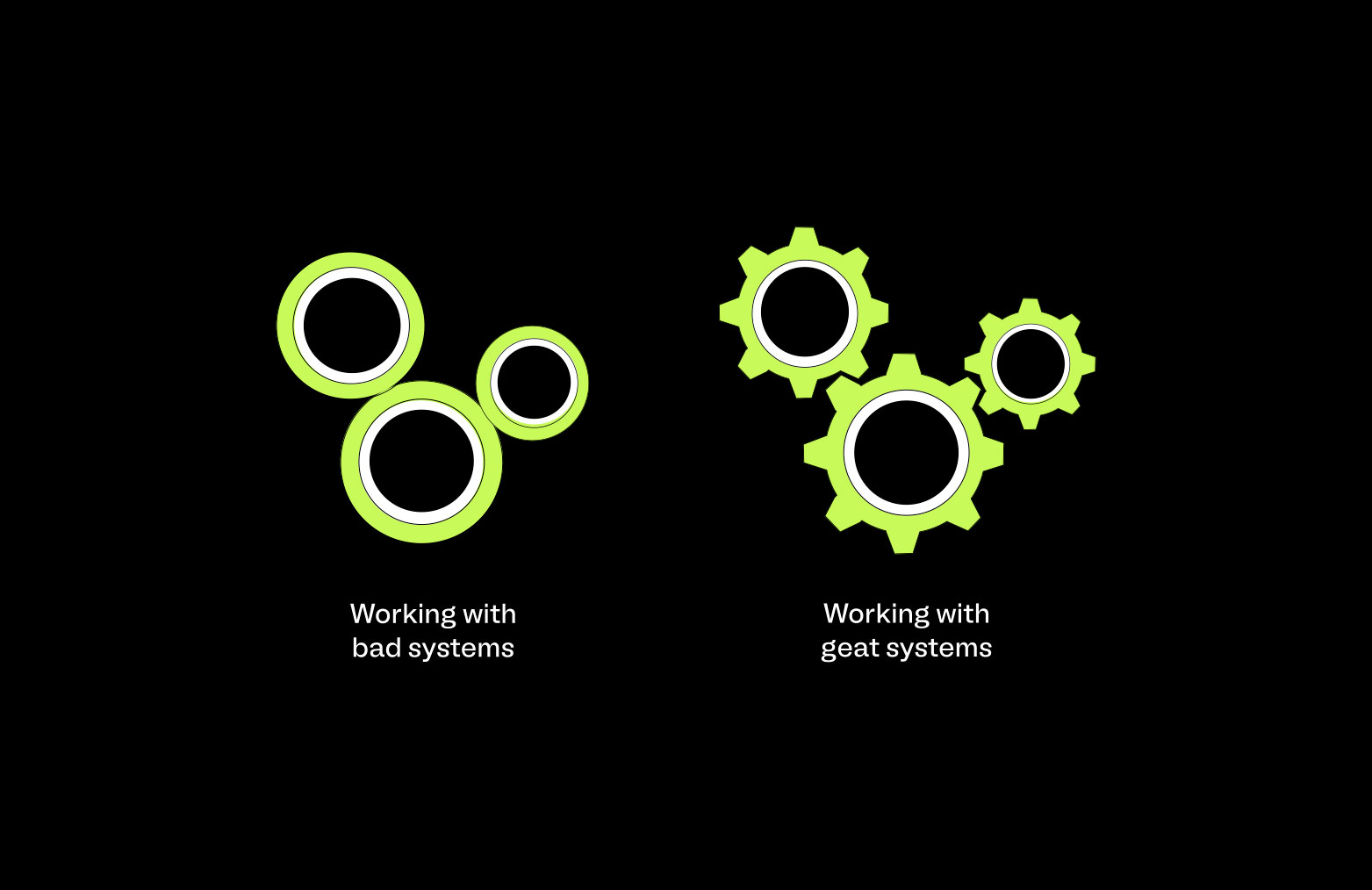 How to get more likes, comments & shares