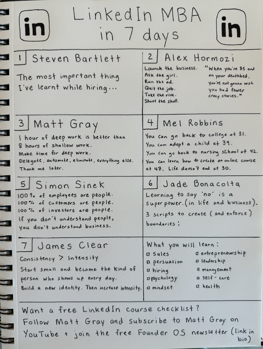 What Is More Effective? LinkedIn Followers vs. Connections