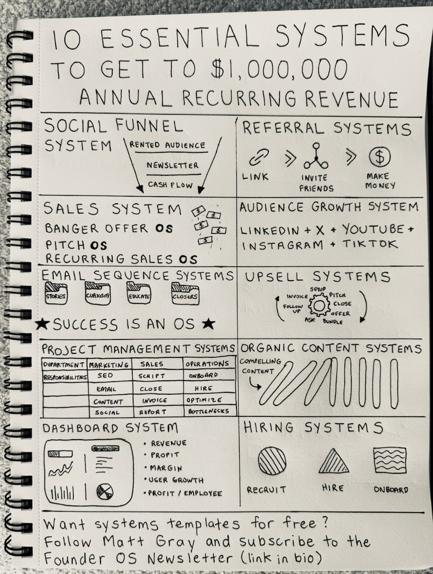 What Is Pipeline Generation & Why It’s Crucial for Sales