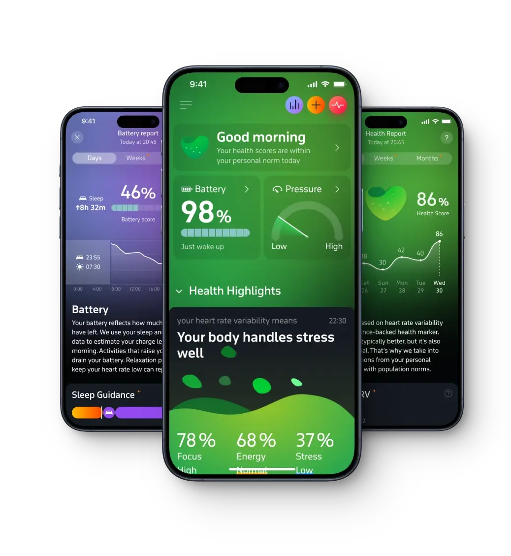 Welltory — AI powered copilot for peak wellbeing