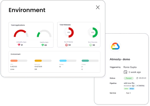 Devops Automation Platform For Seamless Application Deployments Atmosly