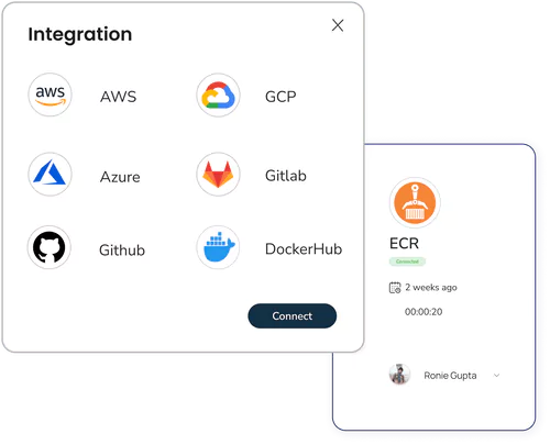 DevOps Automation Platform for Seamless Application Deployments | Atmosly