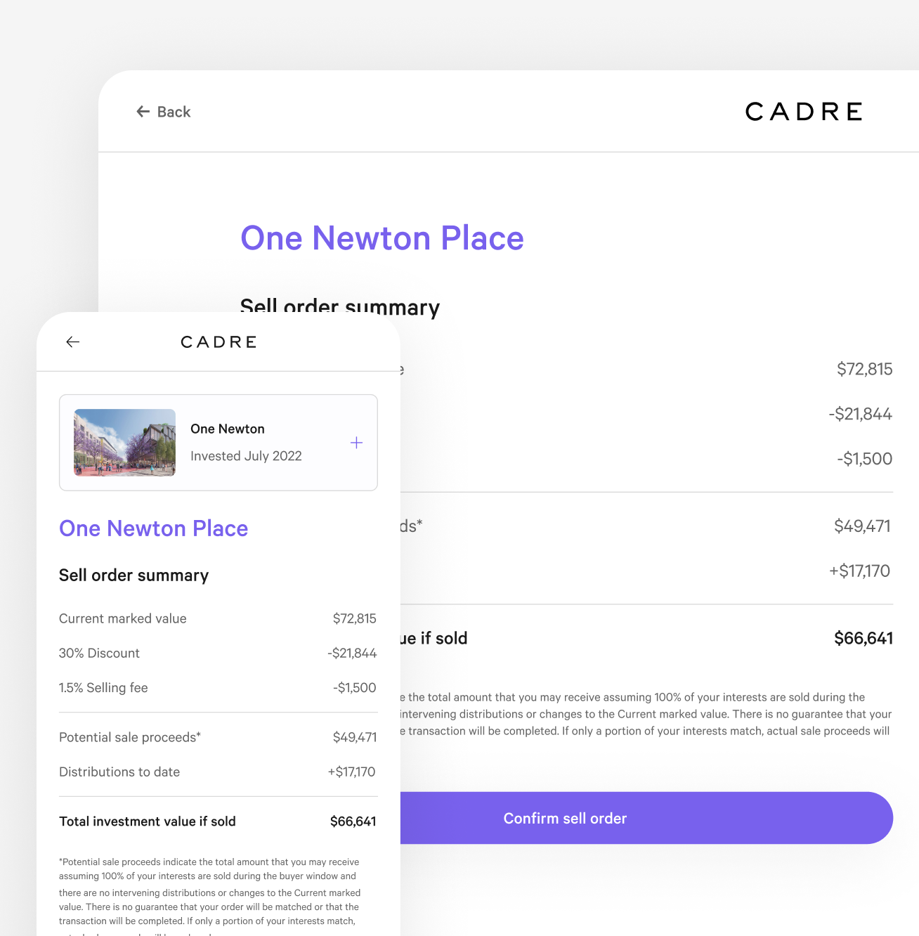 Deal By Deal Investing | Cadre