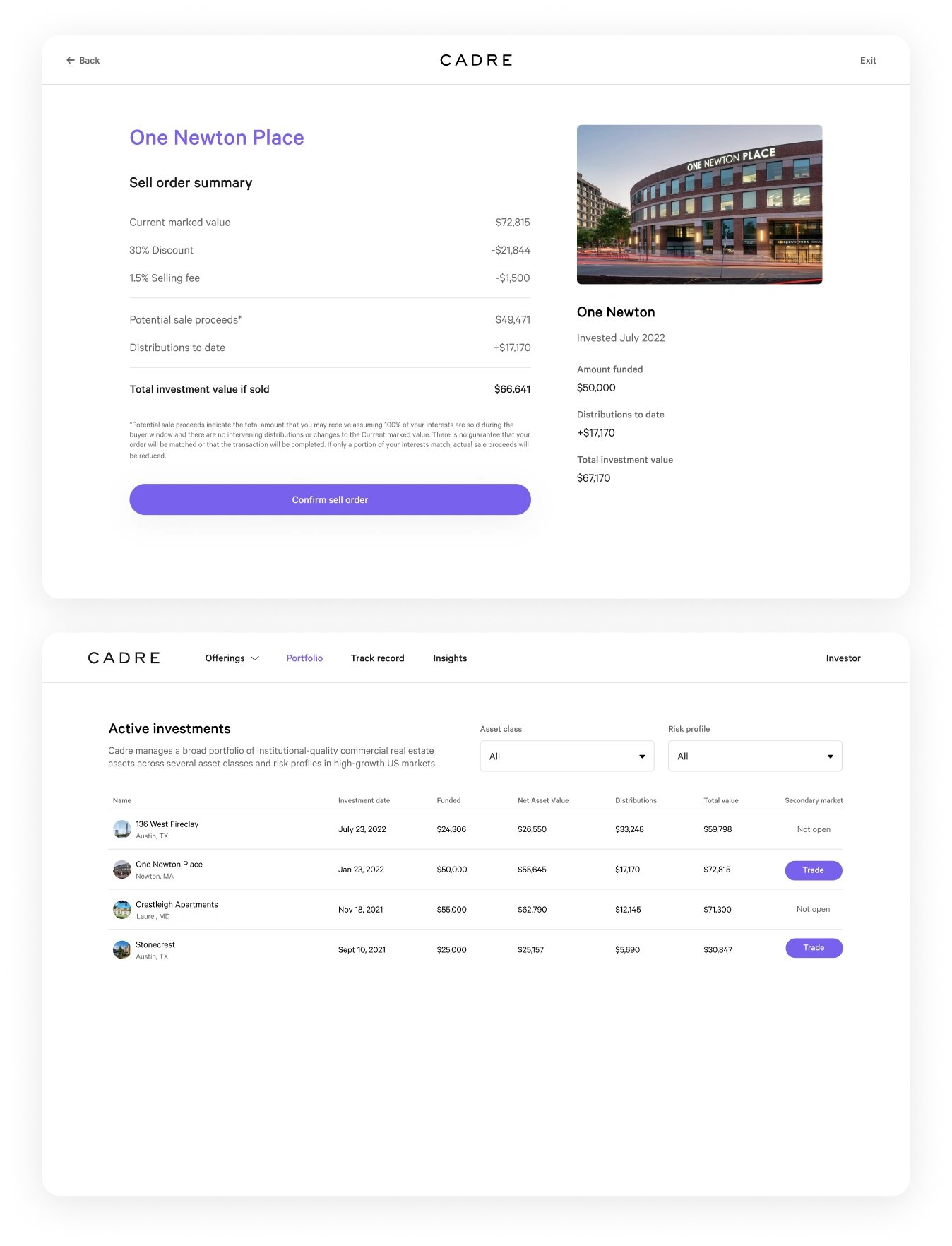 Real Estate Secondary Market Investing | Cadre