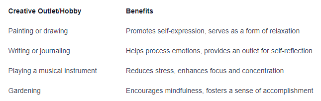 How To Focus On Stress Management In Recovery