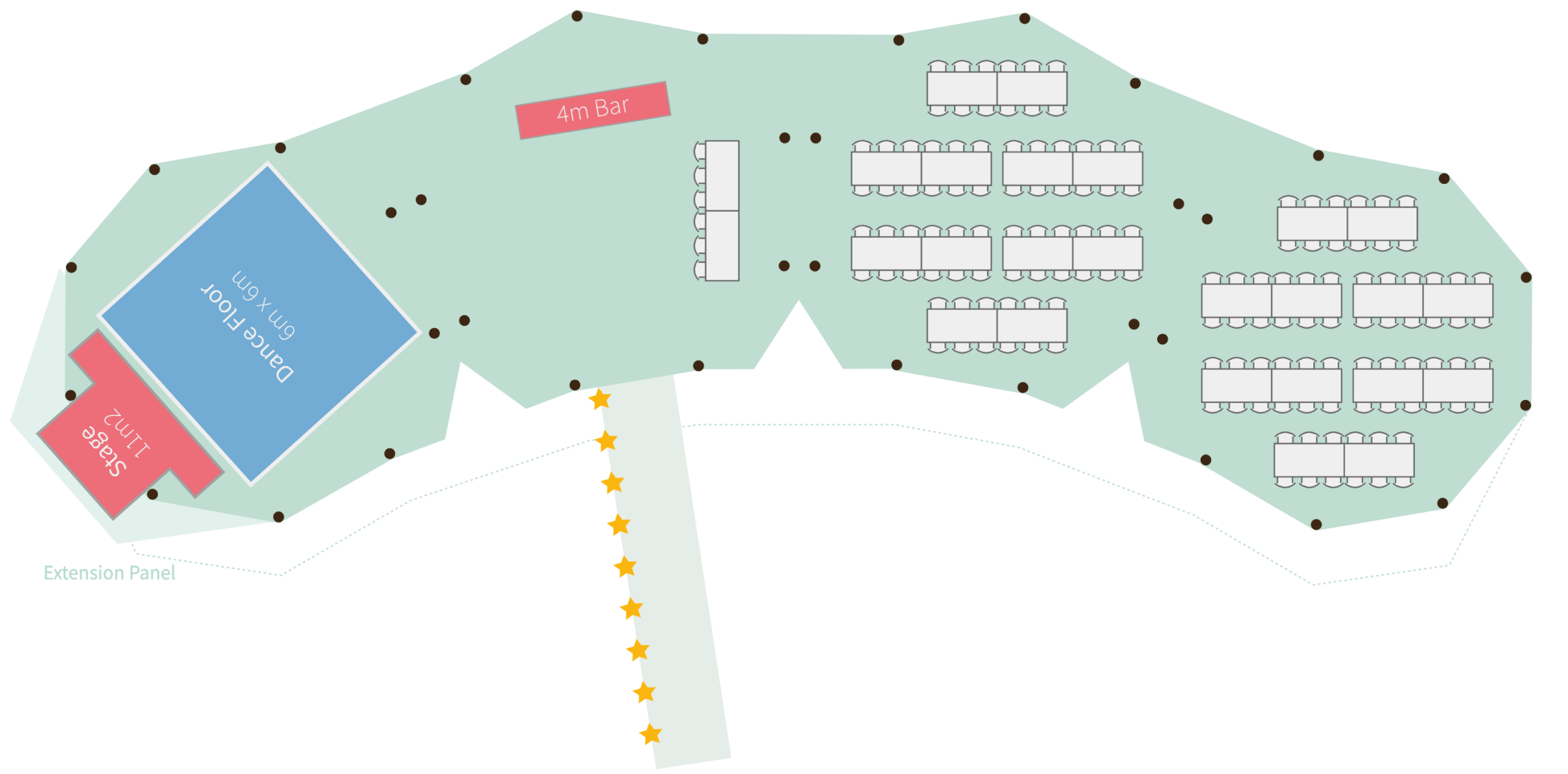 4 Tipi Layout Examples and Gallery