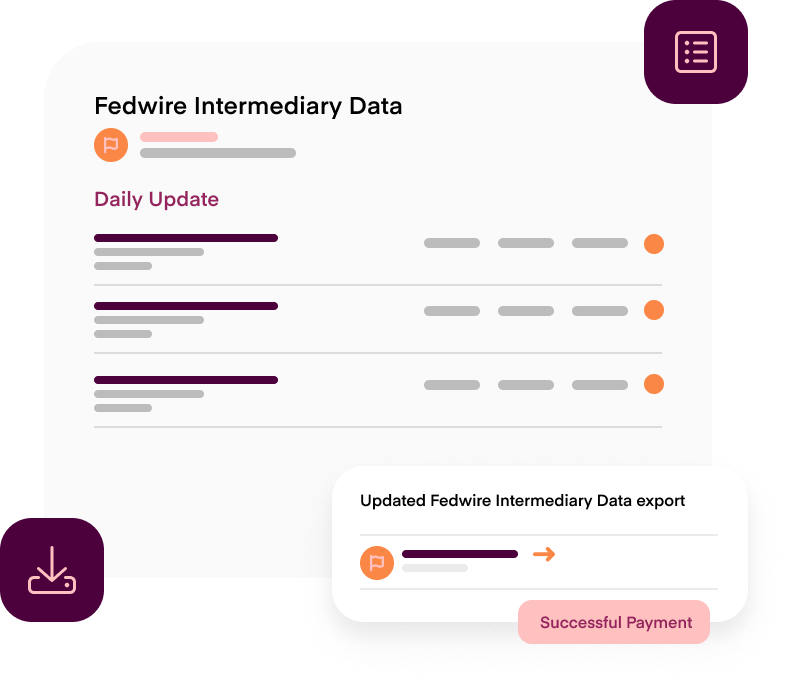 Fedwire Intermediary Data