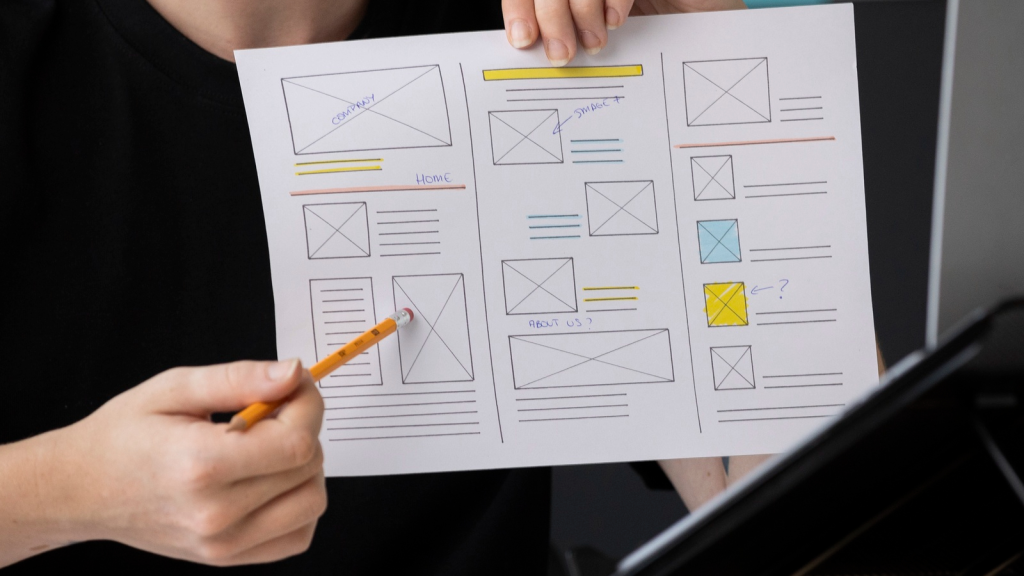 User Experience Design: The Ultimate Guide For Beginners