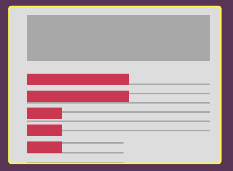Eye Tracking: The Ultimate Guide for UX & UI Designers