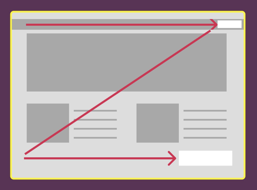 Eye Tracking The Ultimate Guide For Ux And Ui Designers