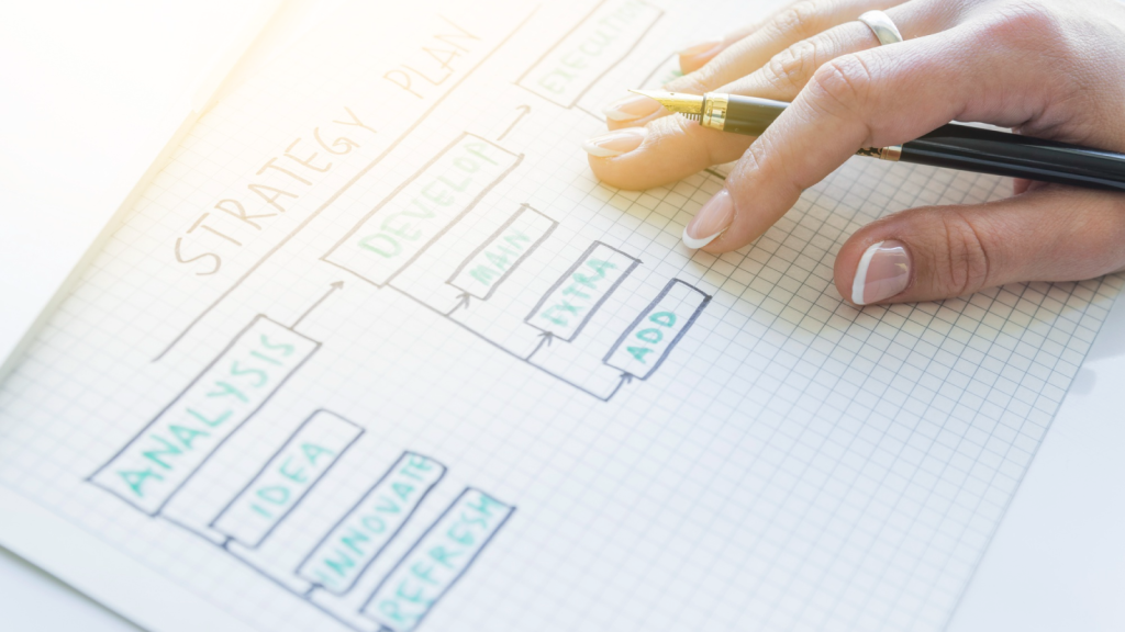 The Ultimate Guide to Information Architecture for UX Designers