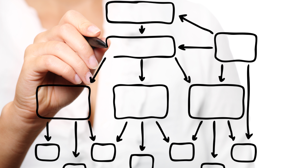 Mastering User Flows: The Ultimate Guide for UX Designers