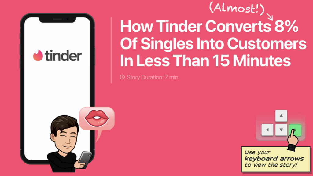 10 Captivating UX Case Study Examples That Will Inspire You