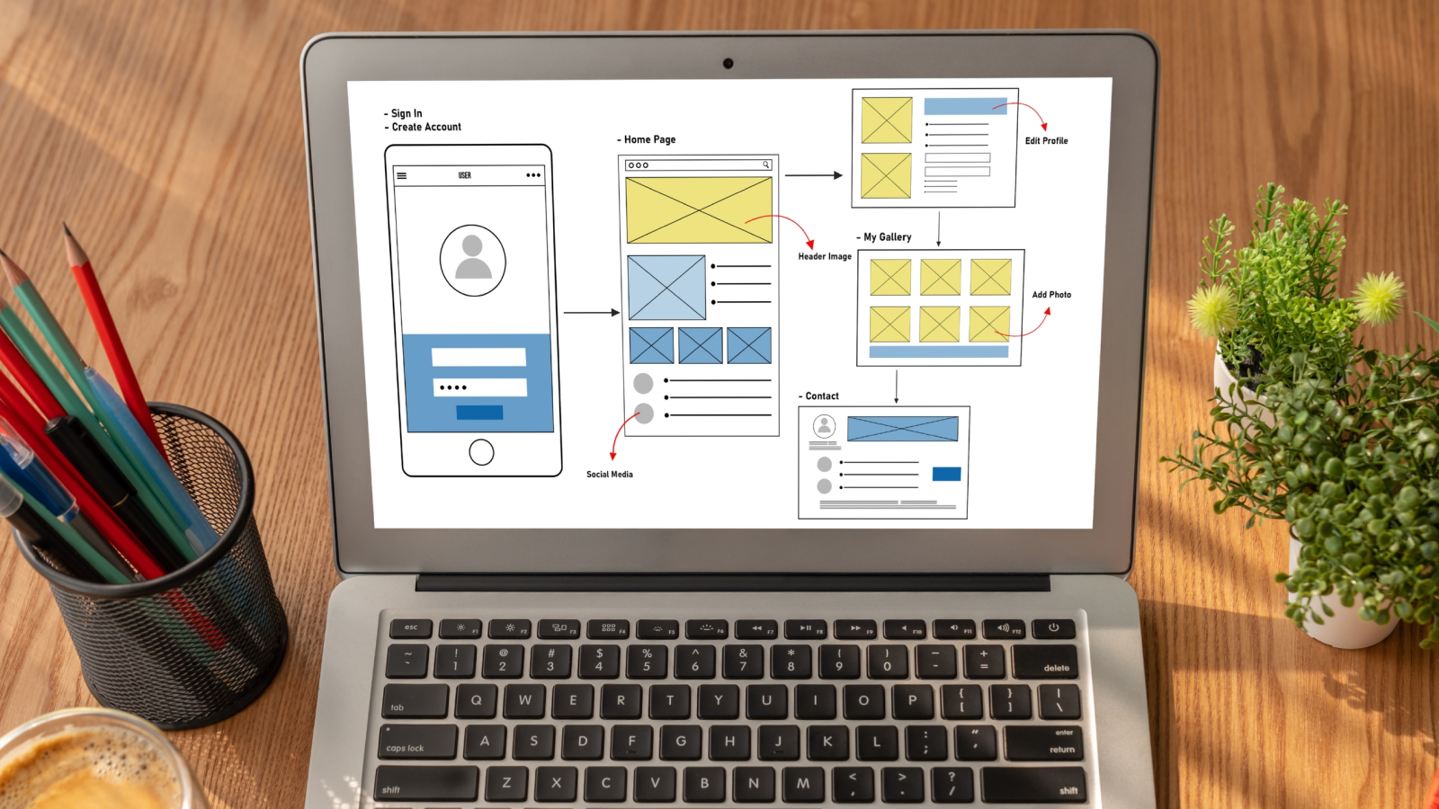 Wireframing: The Ultimate Guide for Beginners