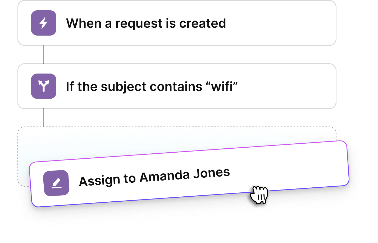 Atomicwork Workflows | Automate IT support and minimize manual work
