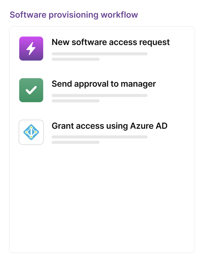 Atomicwork | Conversational ITSM Software and AI Service Desk