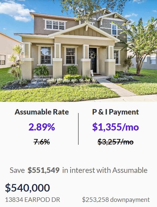 How to Find Assumable Mortgage Homes 2024