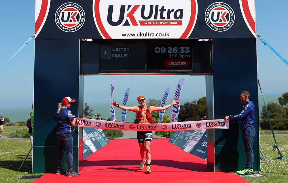Supported Training Plans - UK Ultra