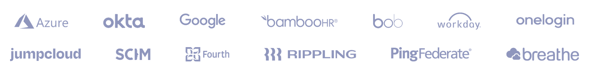 Cyberhaven Product Update - May 2022 | Cyberhaven