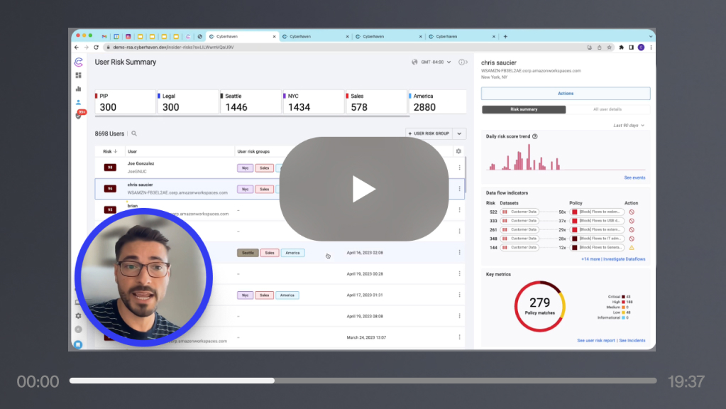 Content library | Cyberhaven