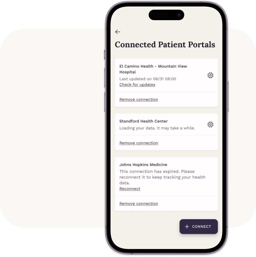 SigmaMD Patient Mobile App