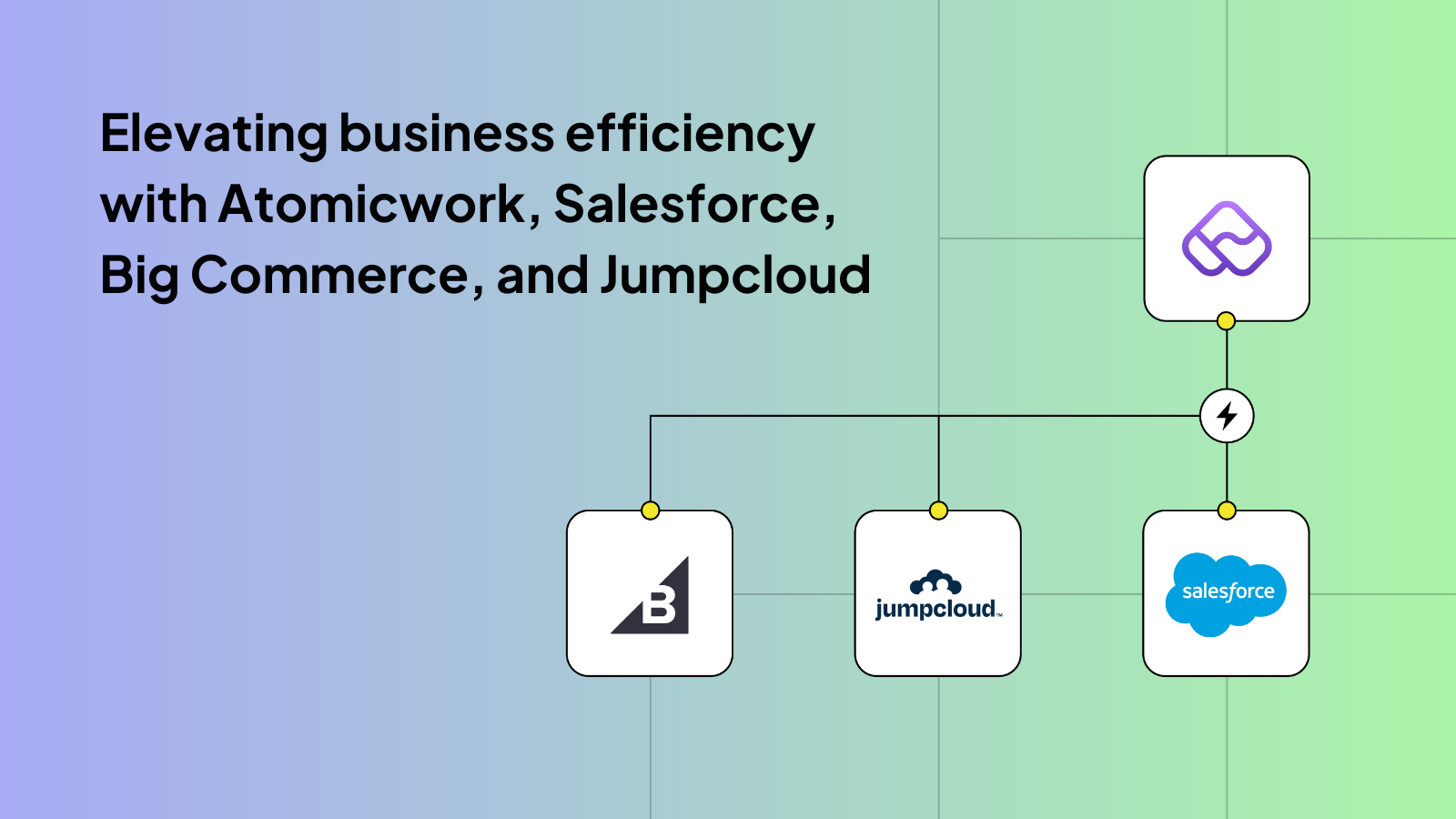 Elevate business efficiency with Atomicwork integrating seamlessly with your tech stack ...