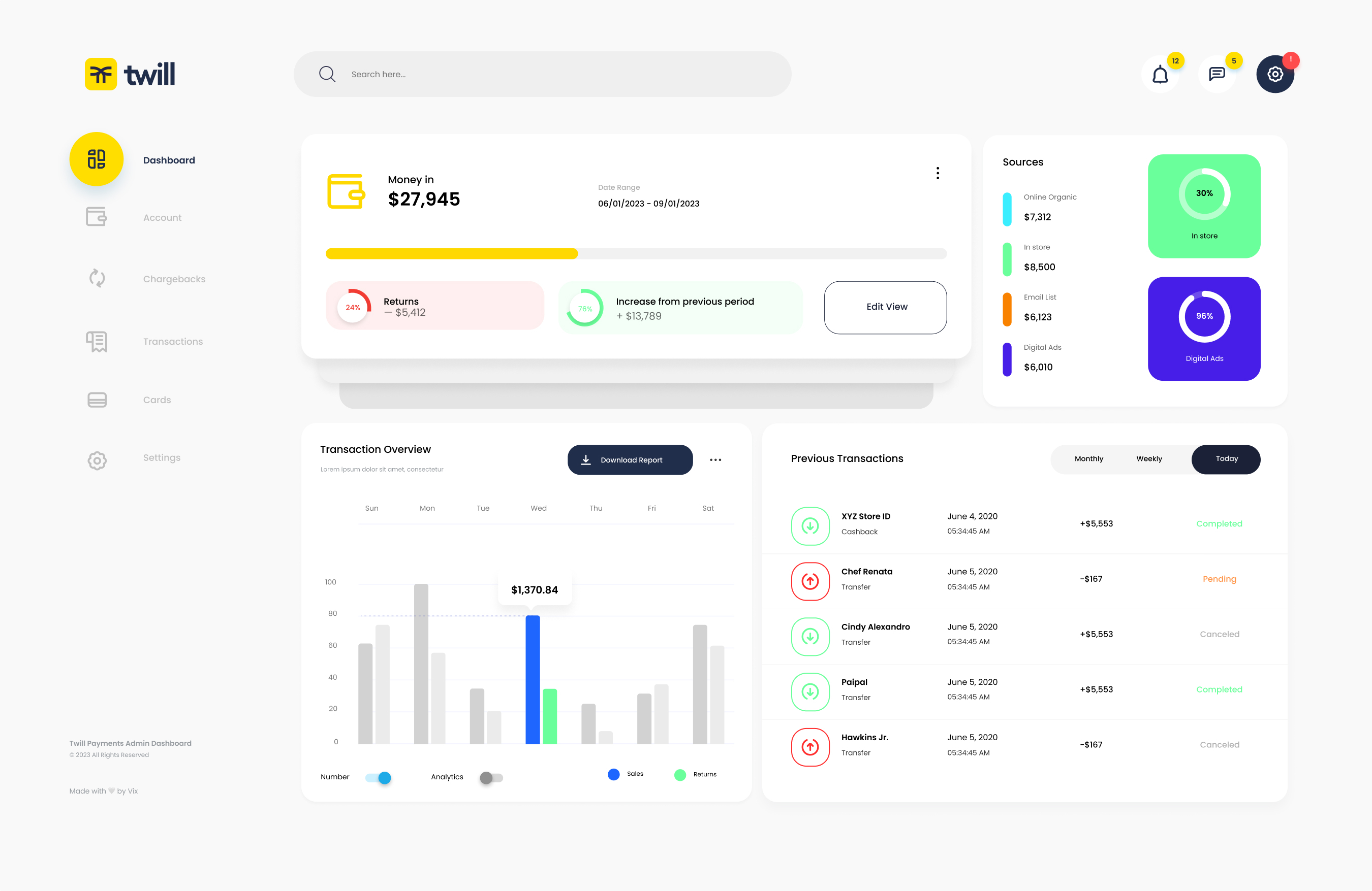 Twill Payments Payments Woven Into Business