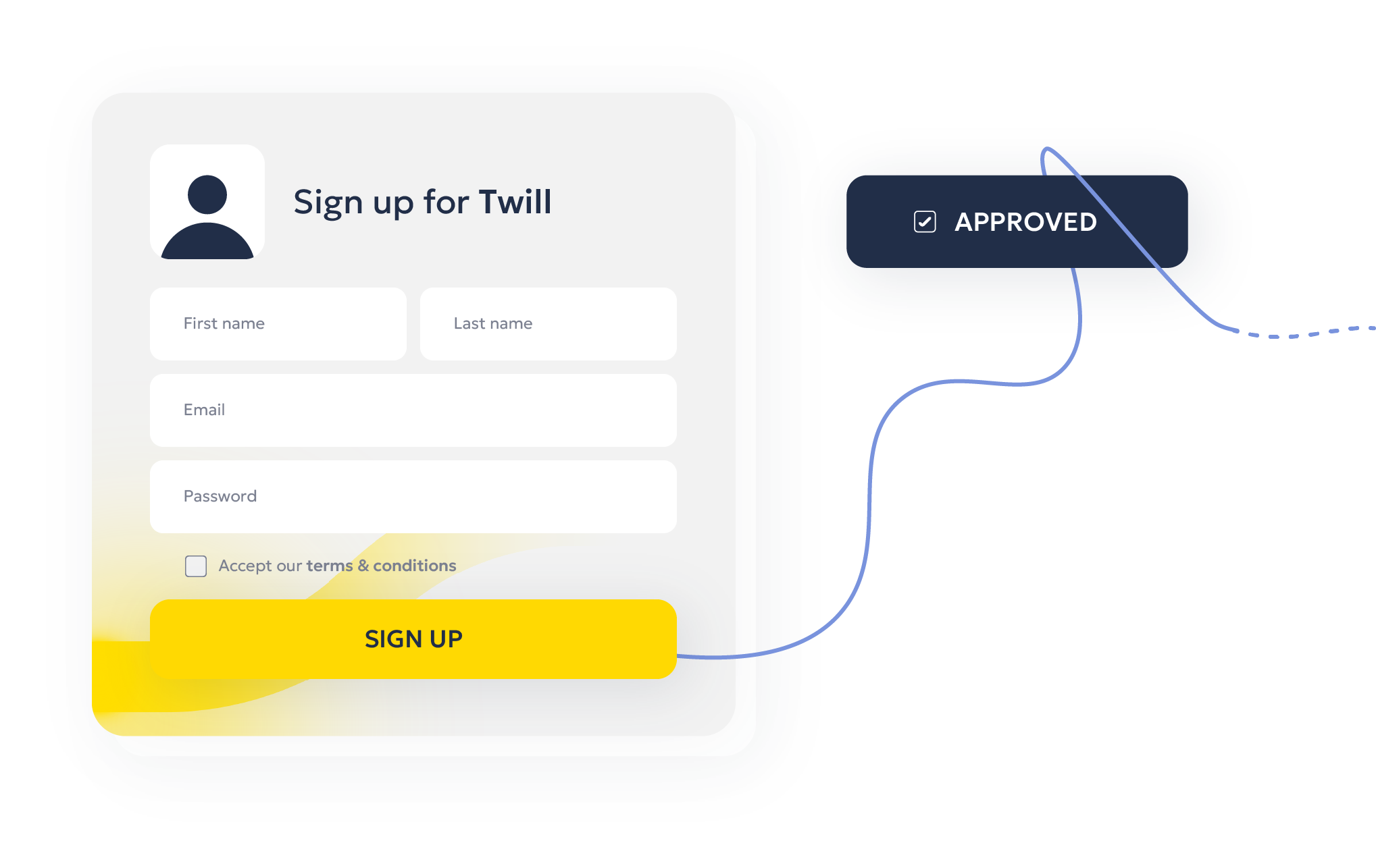 Twill Payments Payments Woven Into Business
