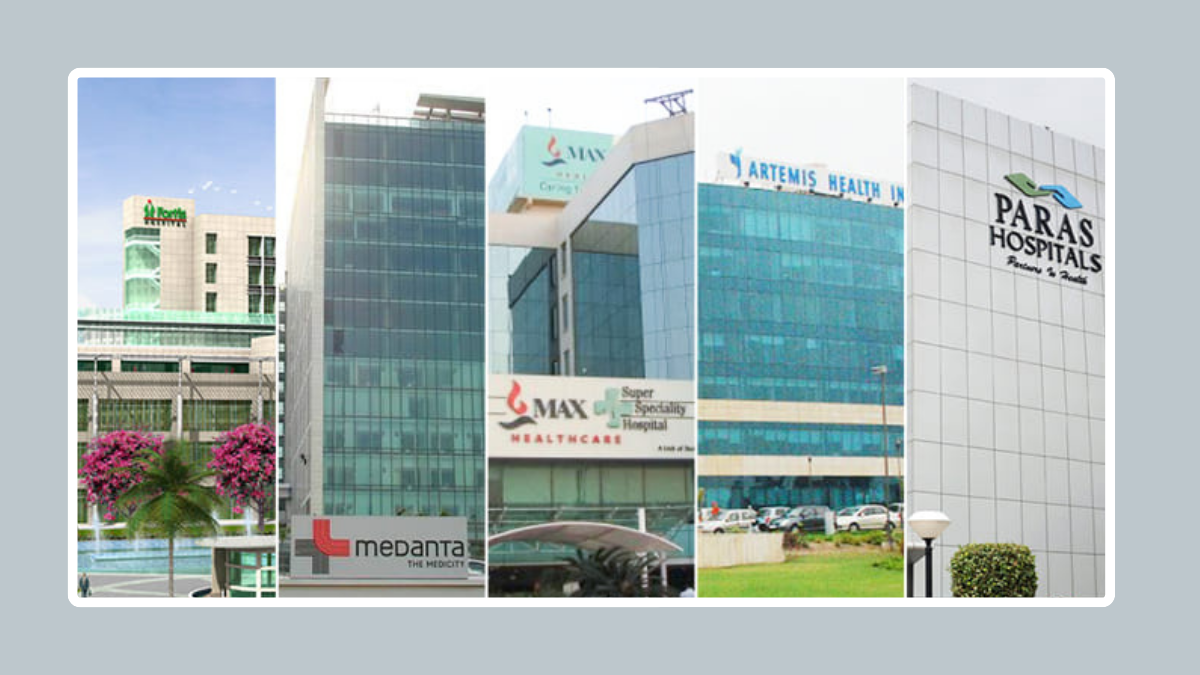 Gurgaon: Hub of world class Hospitals- Perch Serviced Apartments
