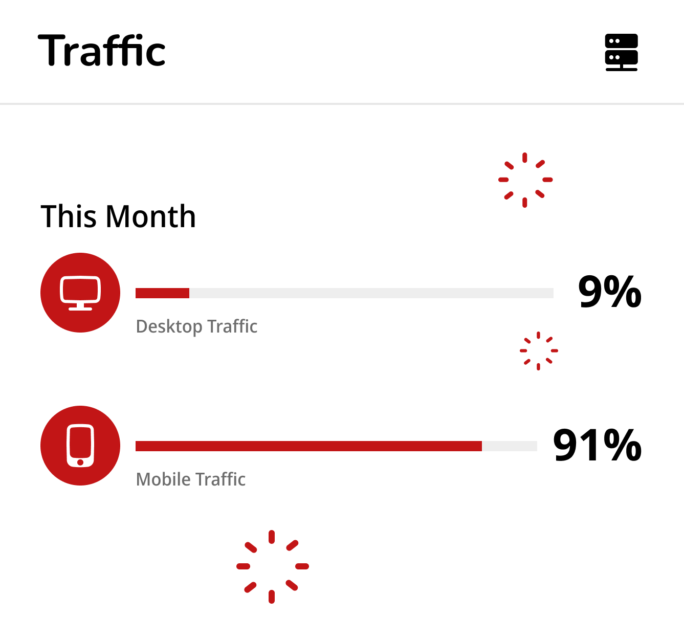 Unleash the Power of Effective Advertising Solution with Tuko