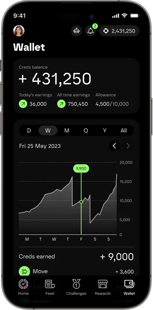 Earn It | Health is the new currency