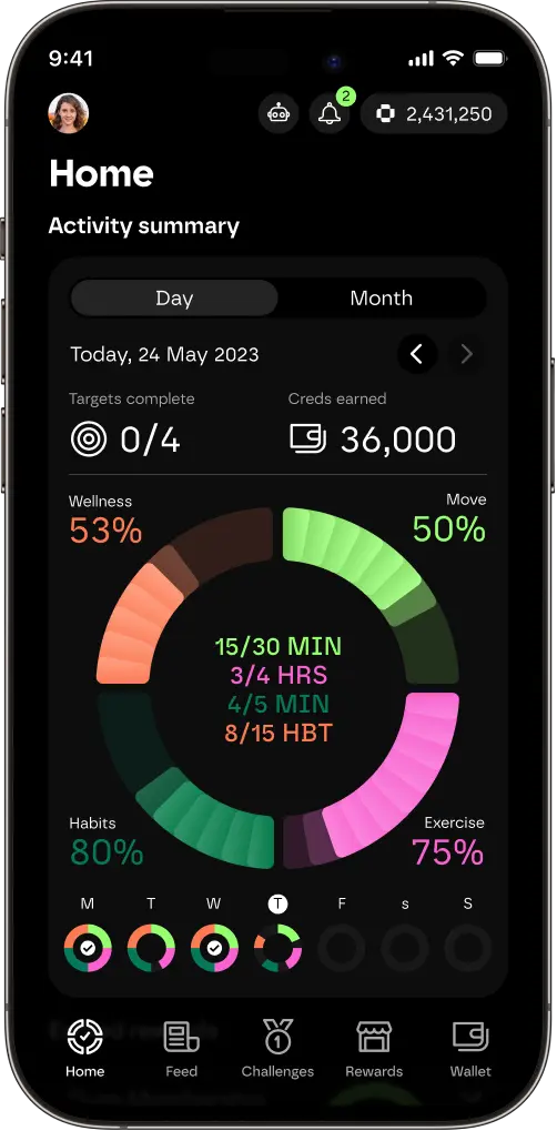 Earn It | Health is the new currency