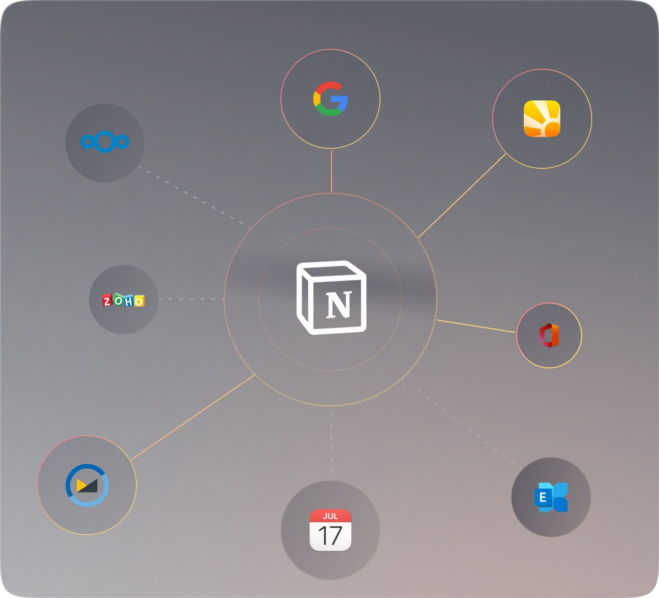 Notion Integration