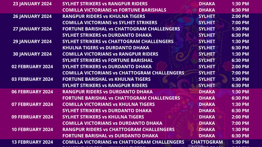 BPL 2024 full fixtures: Dates, times, venues - BMP Sports