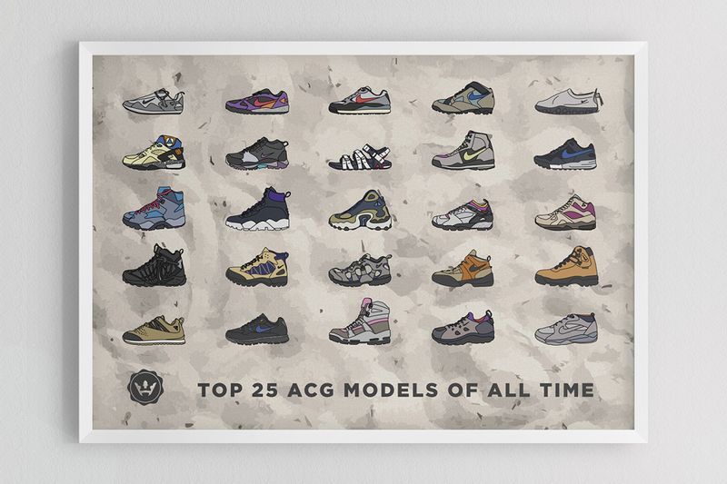 THE EVOLUTION OF NIKE ACG: NIKE ACG BOOTS & SNEAKERS