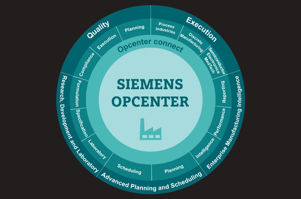 Opcenter ou Preactor? Qual é a diferença?