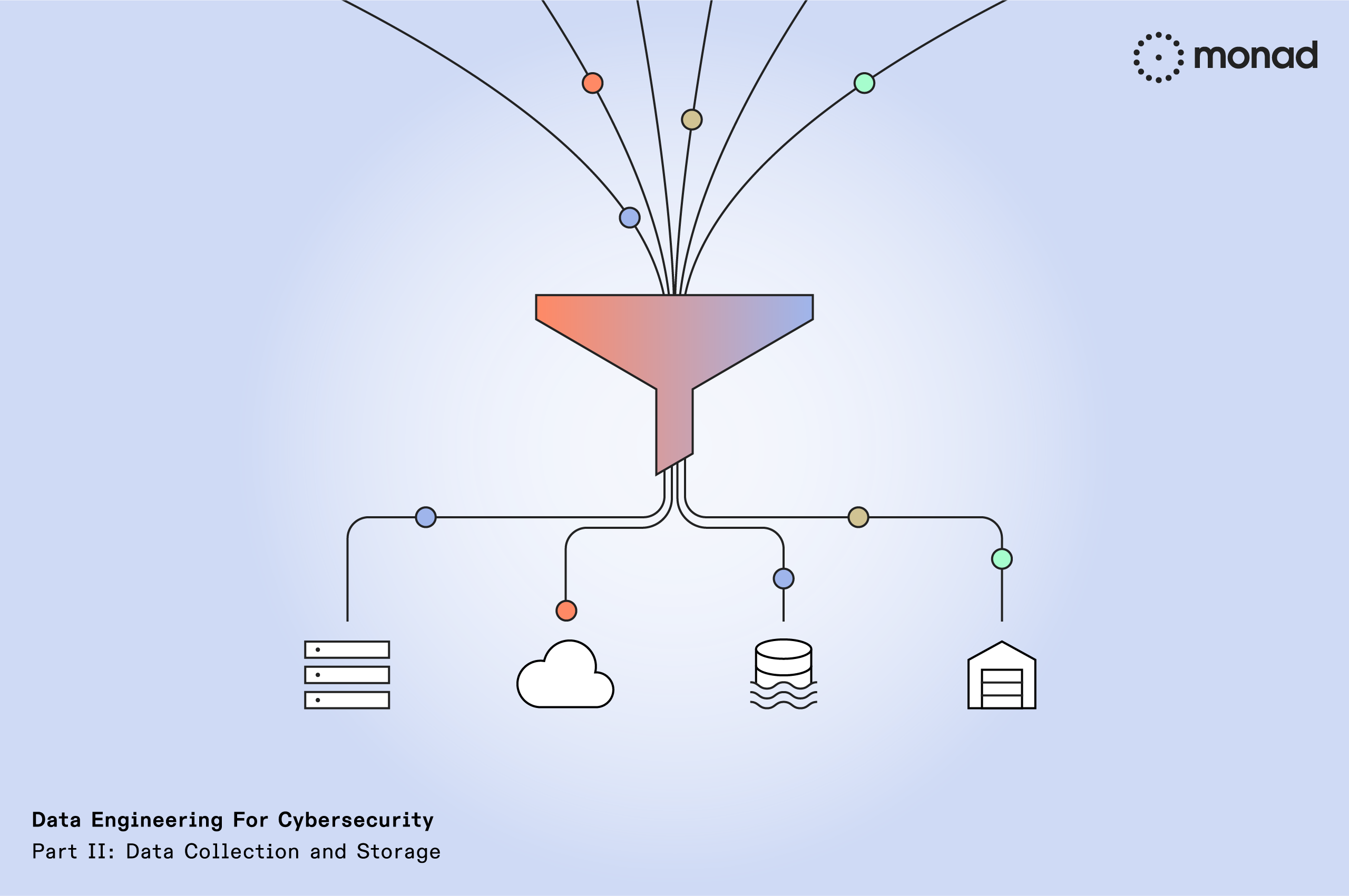 Data Engineering for Cybersecurity, Part 2: Collection and Storage ...