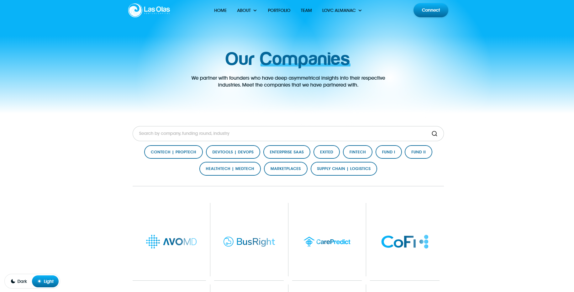 LOVC Portfolio Companies