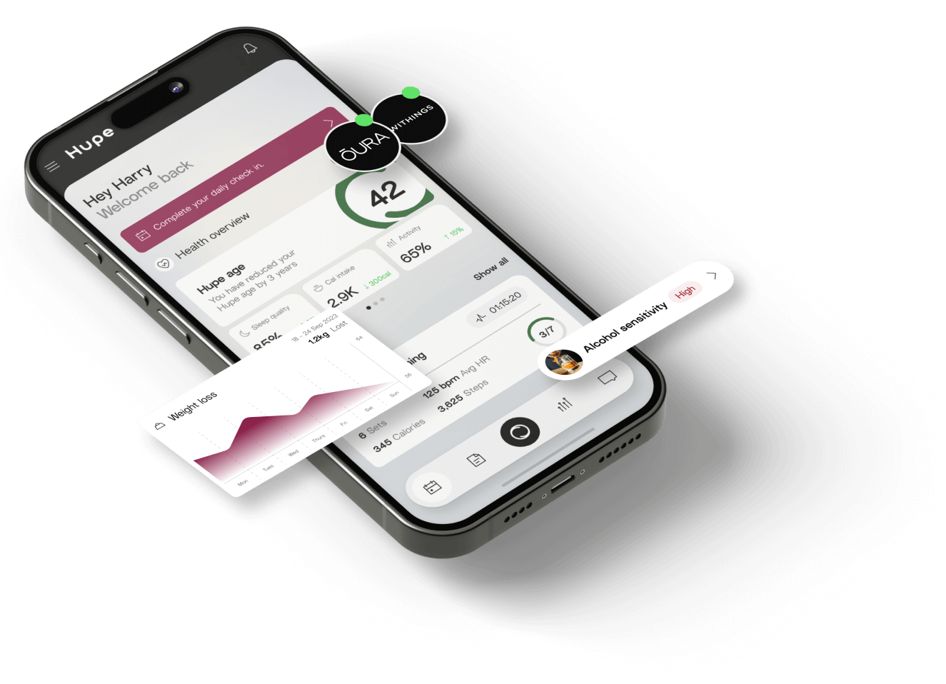 Hupe: The World's Most Advanced and Exclusive Human Optimisation Program