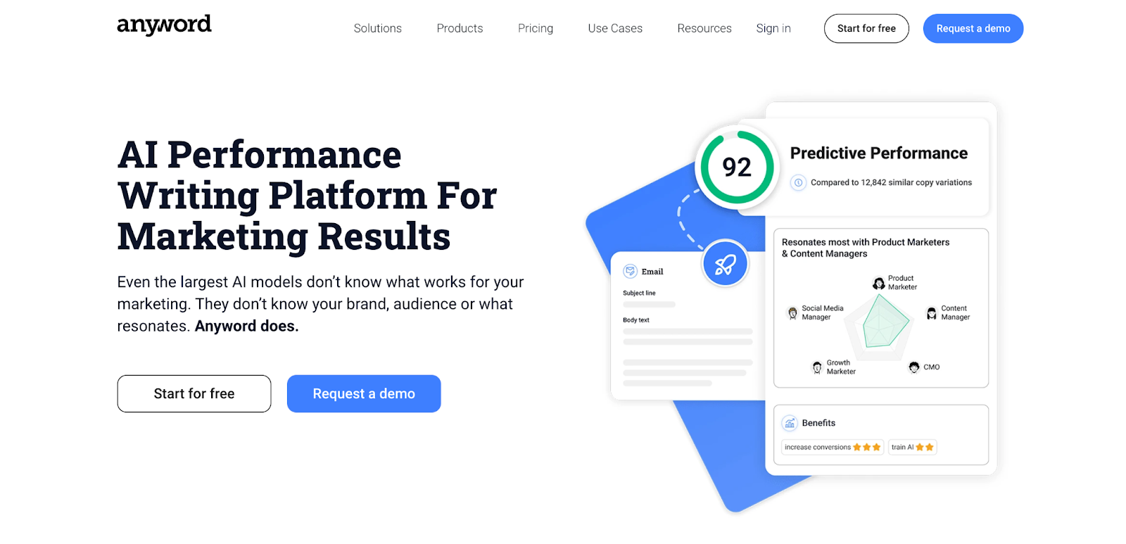 7 Must-Have AI Tools for Writing in 2023