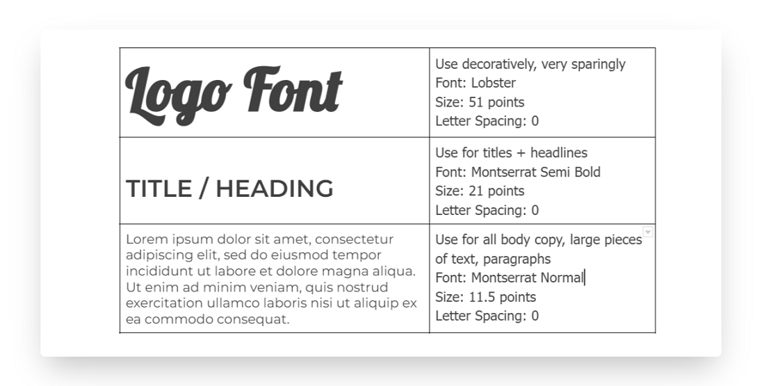 How to Create a Brand Style Guide for Social Media | MixBloom