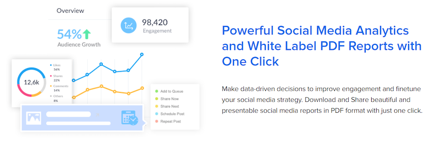 Social Media Analytics Tools For Agencies | MixBloom