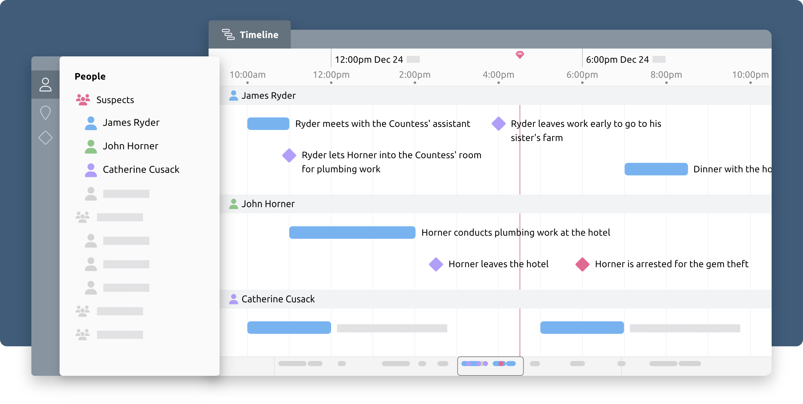 Interactive Timeline Application | Aeon Timeline