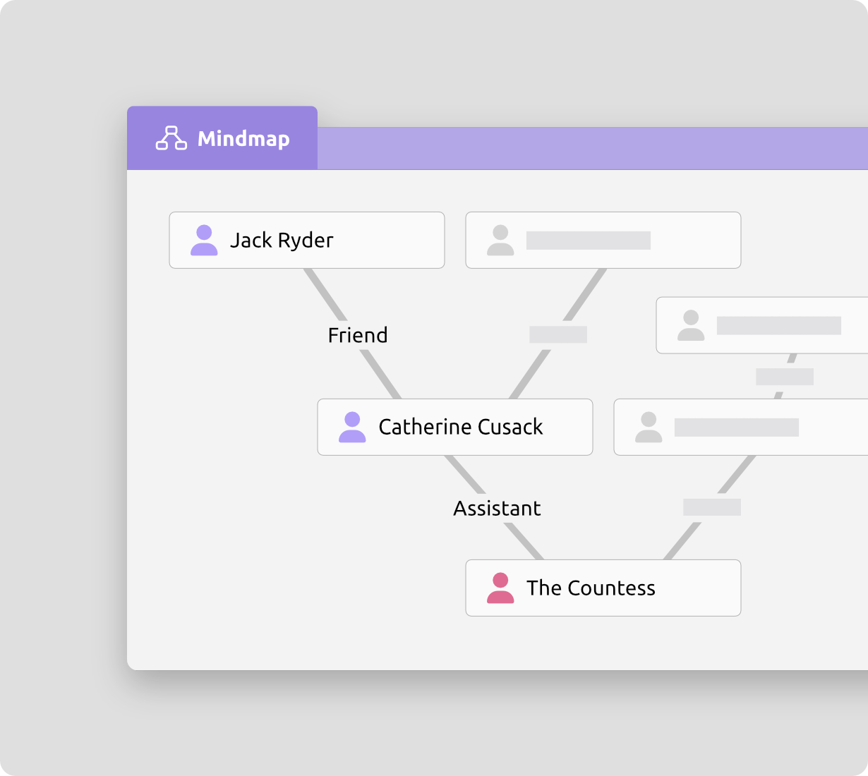 Relationship Assignment Matrix