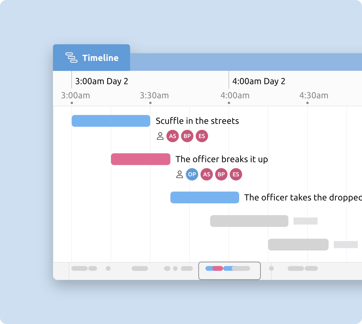 Interactive Timeline Application | Aeon Timeline